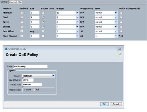 ucs qos voip applications and upstream switch cisco community
