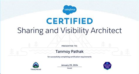 Tanmoy Pathak On Linkedin Salesforcearchitect Salesforcearchitects