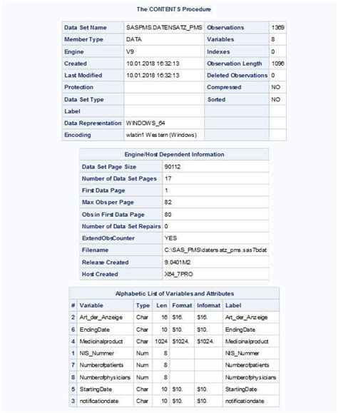 Solved How To Calculate A Duration From 2 Dates Sas Support Communities