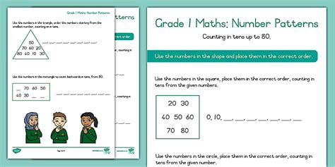 Grade 1 Maths Number Patterns 10s To 80 Teacher Made