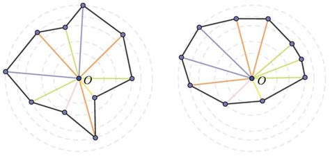 Non Convex Polyhedron