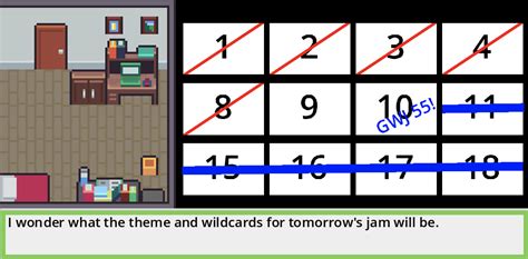 Game Jam Jitters By Hiro For Godot Wild Jam 55