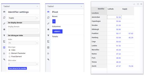 Widget Options — Webui Documentation