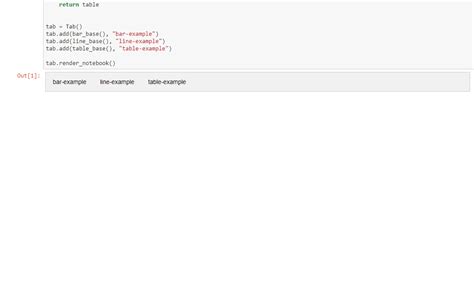 jupyter notebook导出html无法显示图片 · issue 1488 · pyecharts pyecharts · github