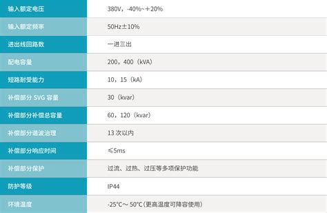 智能化低压综合配电箱 Jp柜 Oem贴牌代工 江苏爱纳能源科技有限公司