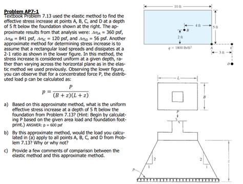 solved problem ap7 1 textbook problem 7 13 used the elastic