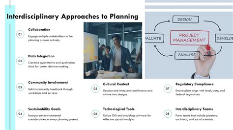 Spatial Planning Policy Ppt Presentation Acp Ppt Template