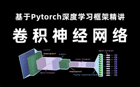 别再卷了三小时带你学完卷积神经网络将CNN网络应用于文本分类实战全程干货没有废话给它讲明白了神经网络与深度学习 人工智能 哔哩哔哩 bilibili