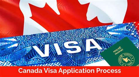 Canada Visa Application Process Visa Types Requirements Costs And