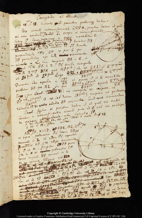 The Strange Secret History Of Isaac Newton S Papers Artofit
