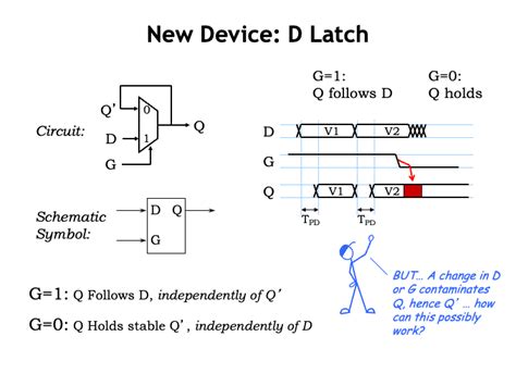 L Sequential Logic
