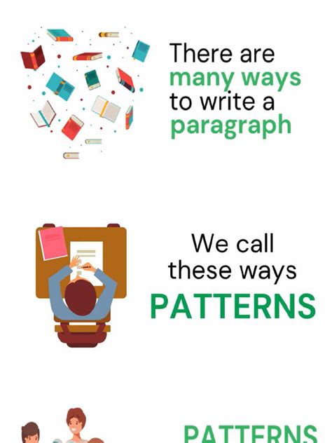 reading and writing written text patterns pdf