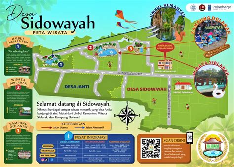 Profil Desa Sidowayah