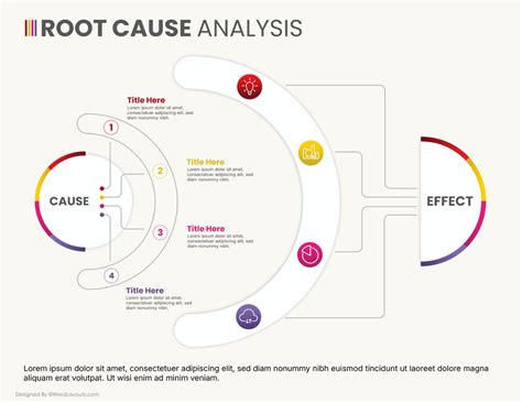 Root Cause Tree Analysis Template Wordlayouts