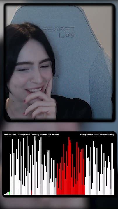 Sorting Algoritms Youtube Sorting Algoritms Youtube