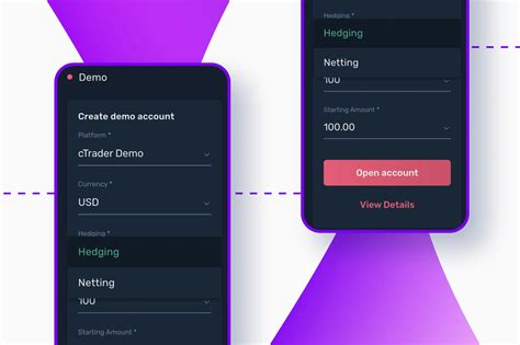 B2broker Releases New Functionality For Its Powerful B2core System Ambcrypto