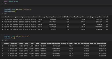 Pavan D On Linkedin Datascience Machinelearning Cryptocurrency Finance