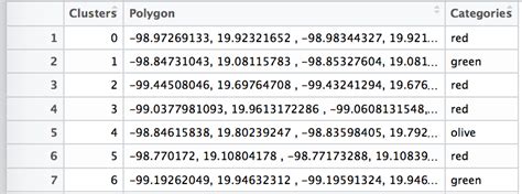 Plot Categorical Leaflet Polygons From A Csv In R Geographic Information Systems Stack Exchange