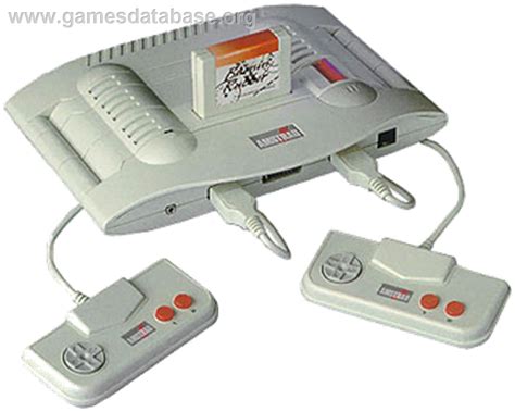 About Amstrad Gx4000 Games Database