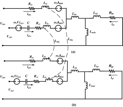 Equivalent Circuit Of A Caged Synchronous Reluctance Machine With