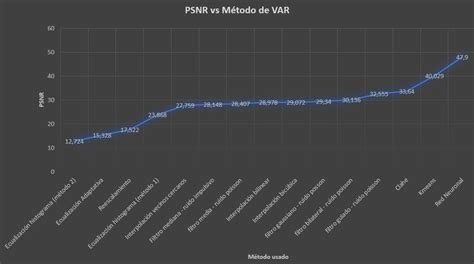 Github Js Munozosuperresolucionenimagenessatelitales Se Busca