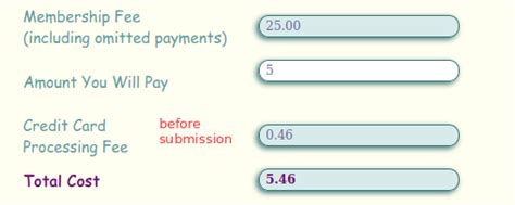 Submit HTML JavaScript Submission Causing Number To Disappear Stack