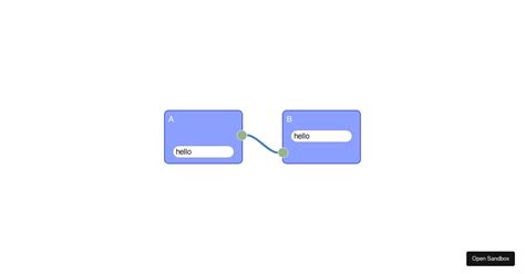 Rete Js V2 Readonly Codesandbox