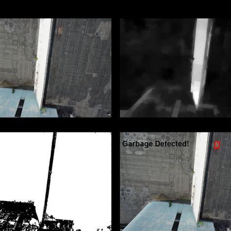 Comparison Of Saliency Maps From Left To Right Saliency Maps Download Scientific Diagram