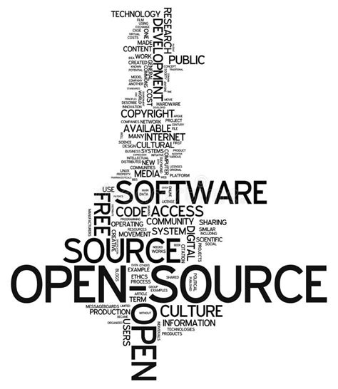 低代码开发平台 开源 Colloa数字化管理体系