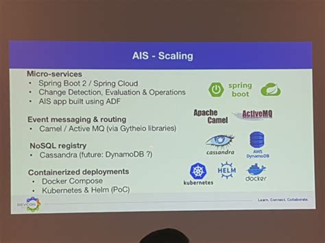 alfresco devcon 2018 retour sur les conférences atol open blog