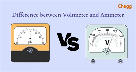 Difference Between Ammeter And Voltmeter At Kate Hughes Blog