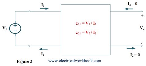 Z Parameters In Two Port Network Theory And Calculation Electricalworkbook
