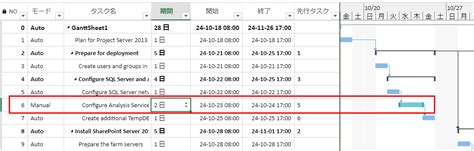 タスク Spreadjs（スプレッドjs）ヘルプ Developer Tools〈開発支援ツール〉 メシウス株式会社