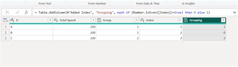 solved alternate number based on group microsoft fabric community