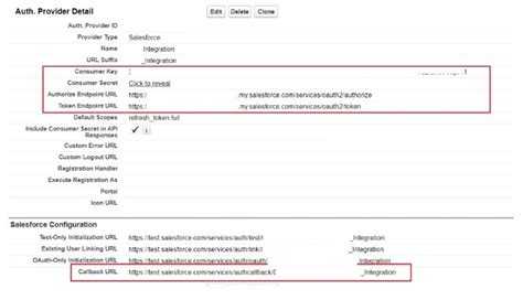 Salesforce Bytes Rest Api Connected App Auth Provider Named Credentials