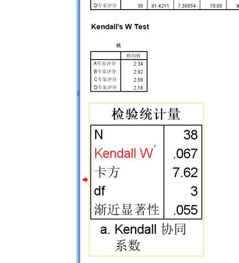 Spss练习数据spss软件中如何实现kendall协调系数的计算呢？weixin39611174的博客 Csdn博客