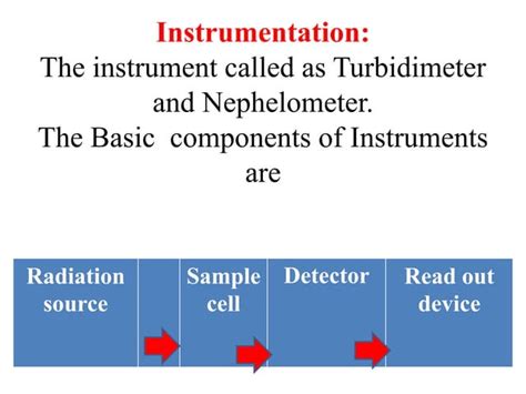 Nephelometry And Turbidimetry Pptx
