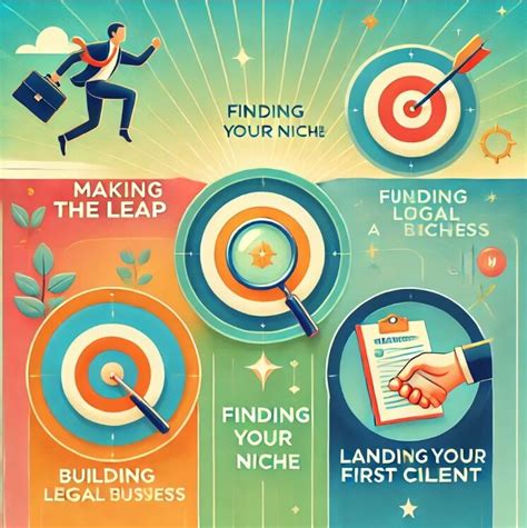 Gary Eckman On Linkedin Great Author And Highly Recommended Read