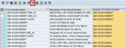 How To Delete A Functional Location From Il05 List Sap Community