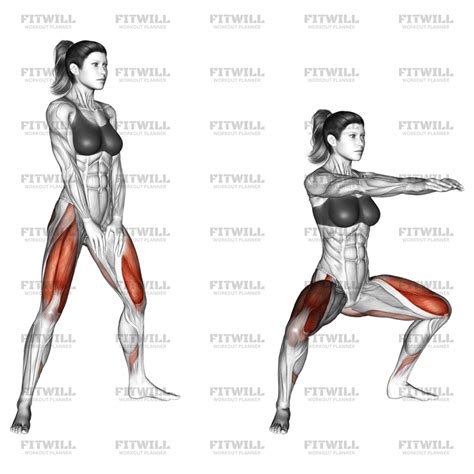 Sumo Squat Exercise Guide Video Techniques Benefits How To Muscles Worked Tips And Tricks