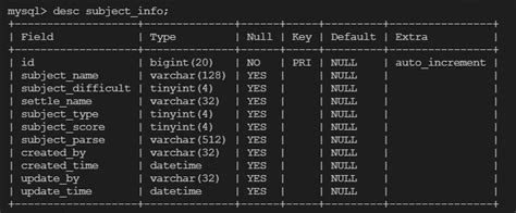 八股文 Mysql 一棵b树可以存多少数据?mysql B树能存多少数据 Csdn博客 八股文 Mysql 一棵b树可以存多少数据?mysql B树能存多少数据 Csdn博客
