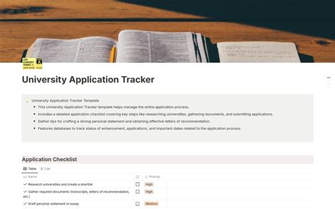 University Application Tracker Template By Tzutzu Notion Marketplace