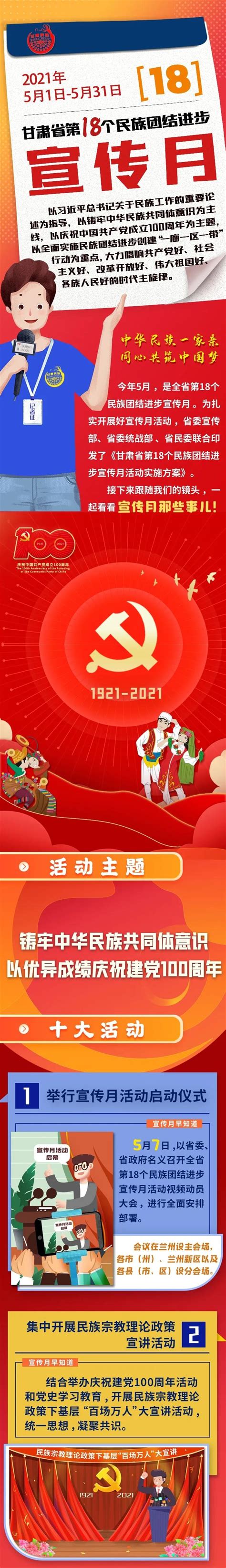 图解甘肃省第18个民族团结进步宣传月 兰州理工大学