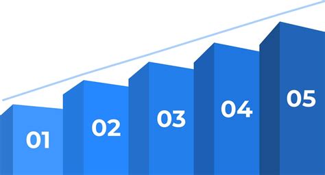 Custom AI Histogram Maker Create A Histogram Online Free