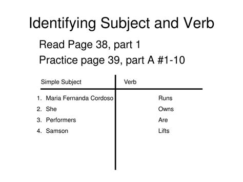 PPT Subject Verb Agreement PowerPoint Presentation Free Download ID 2462530
