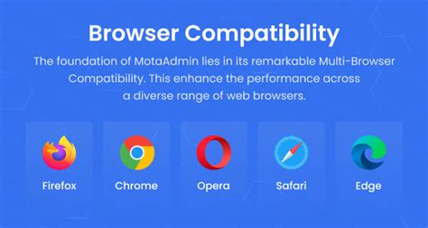 Motaadmin Vuejs Admin Dashboard Template Thememag