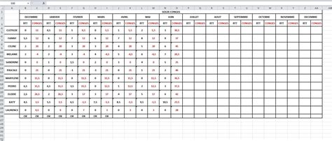 Donner Valeur Numérique Une Cellule Excel