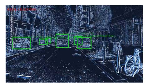 Figure 9 From Optimizing Event Based Neural Networks On Digital
