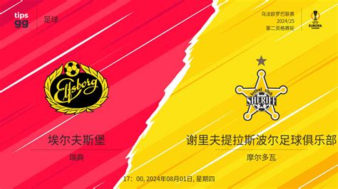 观看埃尔夫斯堡对阵谢里夫提拉斯波尔足球俱乐部2024年08月01日实时直播和重播足球 Tips GG