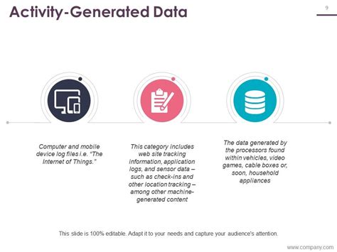 Big Data Sources Powerpoint Presentation Slides Presentation Graphics Presentation